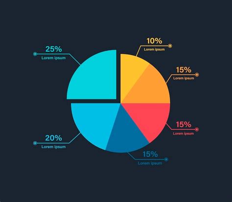 Premium Vector Colored Pie Chart With Percentage Graphic For Business