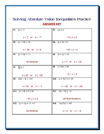 Solving Absolute Value Inequalities Practice By Certified Math Geek