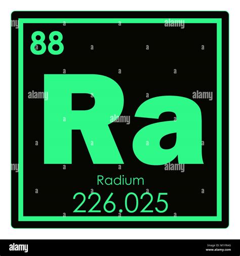 Ra Radium Periodic Table Of The Elements Shell Struct