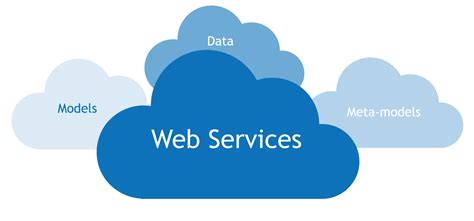 12d Web Infrastructure One Water Solutions Institute