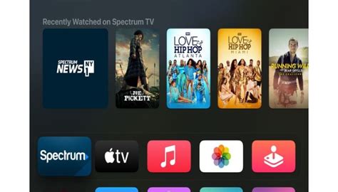 Spectrum Channel List With Numbers