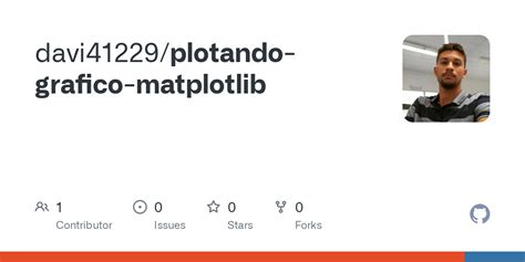 GitHub Davi41229 Plotando Grafico Matplotlib