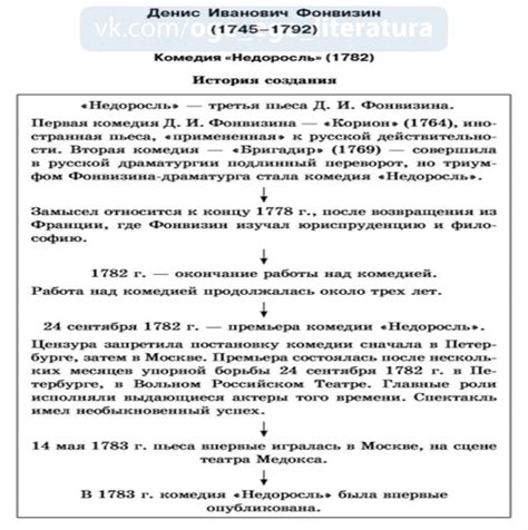 Фонвизин. Часть 1 | ОГЭ литература 9 класс | ВКонтакте