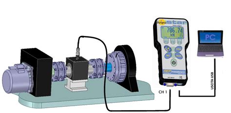 DYNAMICSTAR AEP Transducers