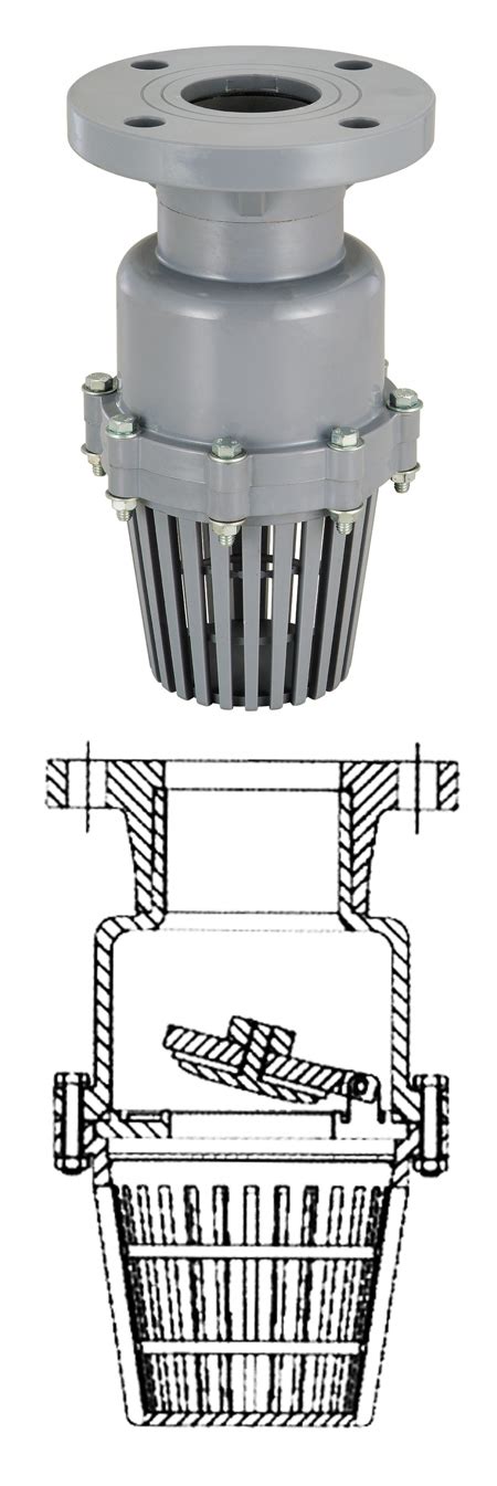 tongvalve pvcballvalve 橋品實業有限公司 tong valve pvc ball valve 球閥 凡而 不銹鋼