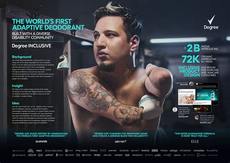 Unilevers Degree Inclusive On Behance