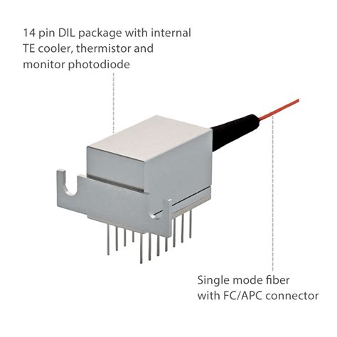 1570nm Dfb Laser Diode Pm Fiber Cw And Pulse Modes