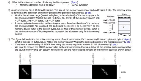Solved A What Is The Minimum Number Of Bits Required To
