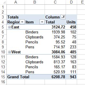 Excel Pivot Chart Multiple Lines Ponasa