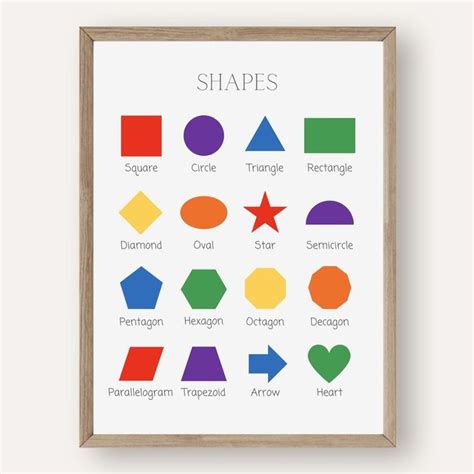 Primary And Secondary Colours Shapes Poster — Gather Designs Shape