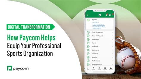 Blog Post Visit The Paycom Blog To Learn More Paycom