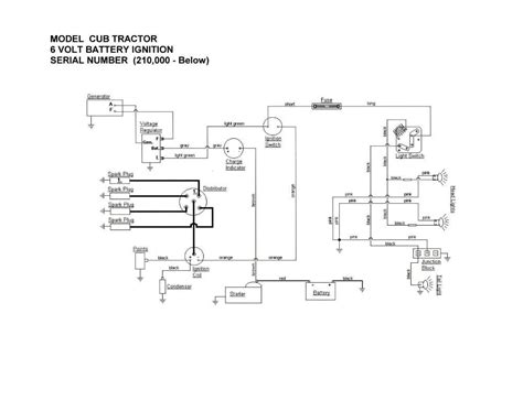Farmall Cub Generator Wiring Volt Farmall Cub Wiring Diagram