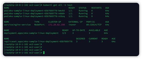 使用 Kyverno 和 Argocd 实施 Kubernetes Eks 最佳实践 亚马逊aws官方博客