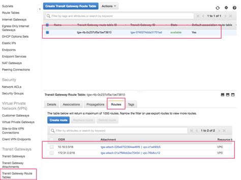 搭建 Transit Gateway，轻松玩转复杂网络架构 亚马逊aws官方博客