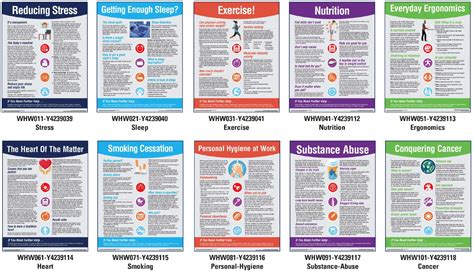 Health And Wellness Poster Ideas At Georgia Challis Blog