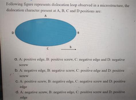 Mathematics How To Judge The Character And Sign Of A Dislocation Engineering Stack Exchange