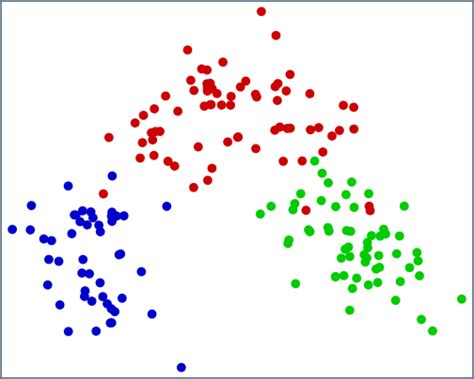 Different Uncertainty Quantifications Download Scientific Diagram