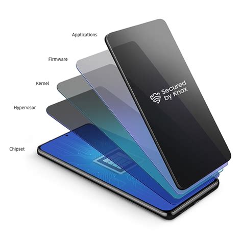 Your Privacy Secured With Galaxy Samsung Newsroom Singapore