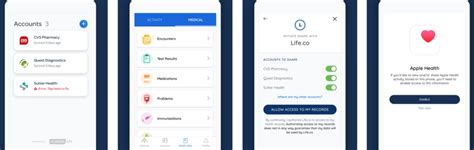 Human API Review All Your Health Data In One Place SelfDecode Resources