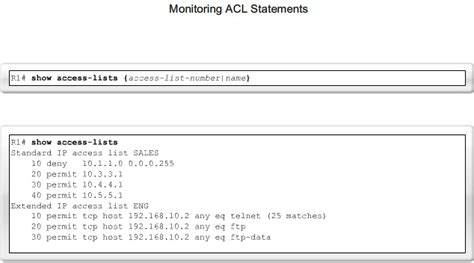 ICTechNotes ACLs