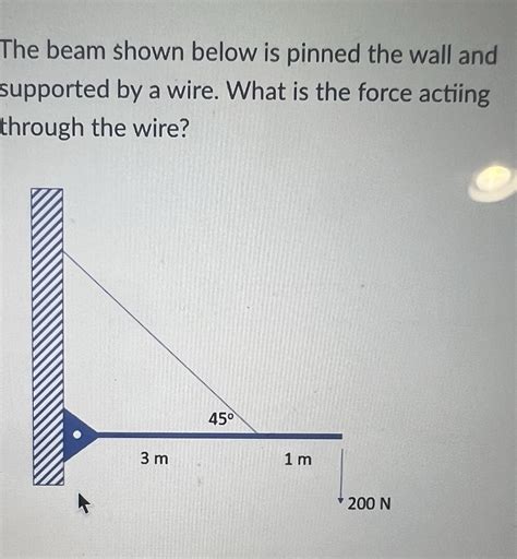 Solved The Beam Shown Below Is Pinned The Wall And Supported By A