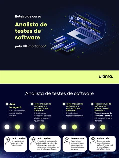 Roadmap Qa Analista De Testes De Software Download Grátis Pdf