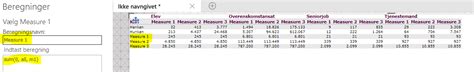 How Do I Get Measures On Y Axis Targit Community