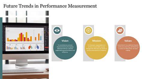 Using Kpis To Measure Process Improvement Performance Ppt Designs At