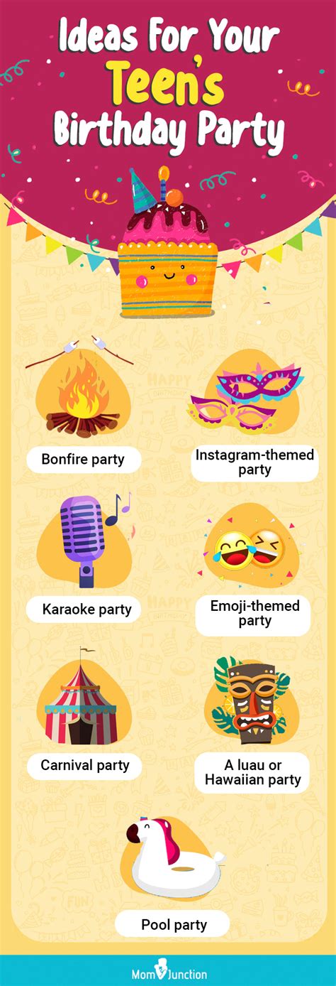 Teen Parties Ideas
