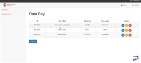 Source Code Sistem Informasi Posyandu Berbasis Website Php Id Blog