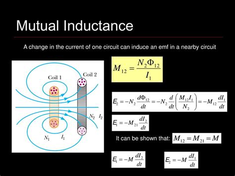 Ppt Inductance Powerpoint Presentation Id 726757
