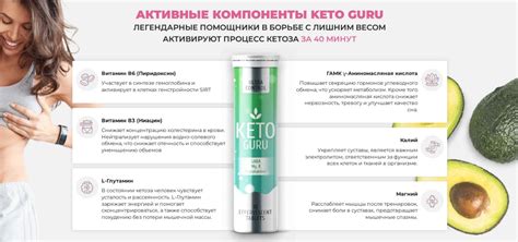 Keto Guru купить в аптеке таблетки для похудения цена препарата на