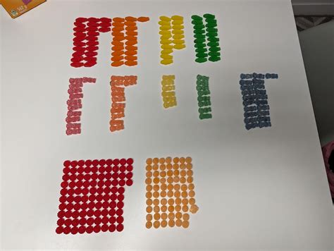 Candy Distribution Rdataisbeautiful