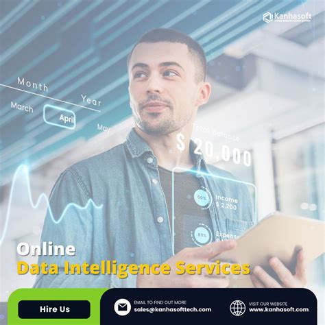 Online Data Intelligence Services Transformative Insights With Ai