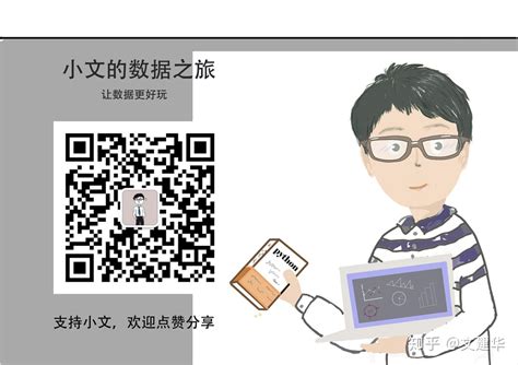 Pyecharts