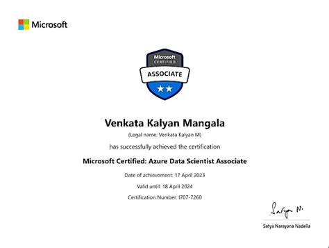 Hello Connections Elated To Share The Microsoft Certification And