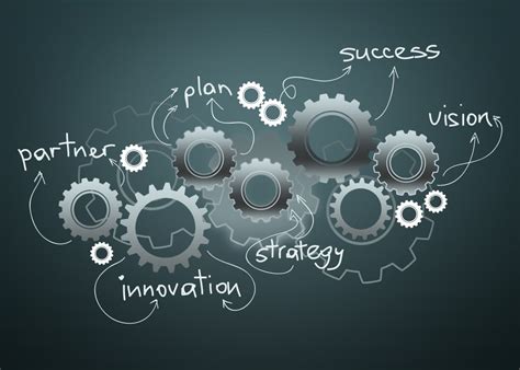 Basic Critical Thinking Skills