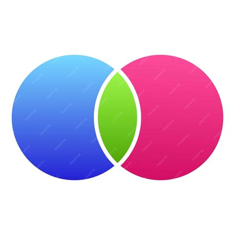 Premium Vector Venn Diagram Showing Intersecting Circles Representing Common Ground