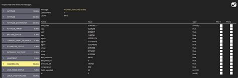 Mavlink Sending Highresimu Data To Computer But Not To Arduino Companion Board Mavlink