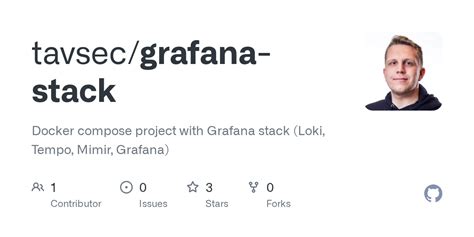 GitHub Tavsec Grafana Stack Docker Compose Project With Grafana Stack Loki Tempo Mimir
