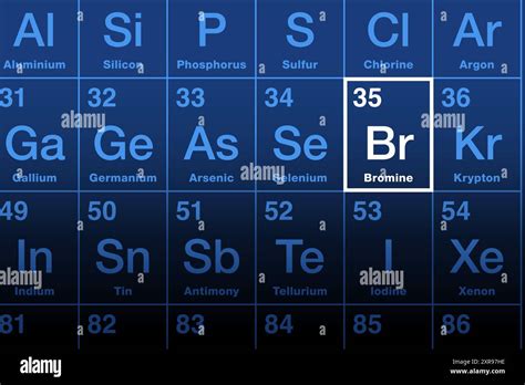 Bromine Element On The Periodic Table With Element Symbol Br And With