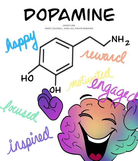 Adhd Hyperfocus How To Harness It For Success — Addept