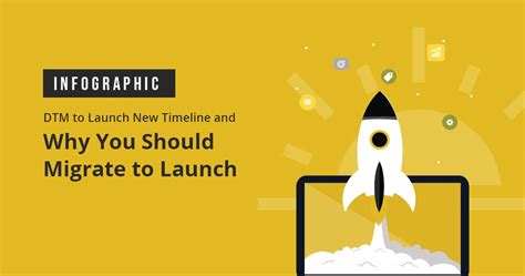 Why You Should Migrate From Dtm To Tags Formerly Adobe Launch Softcrylic