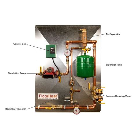 FloorHeat 1 Zone Preassembled Radiant Heat Distribution Control Panel