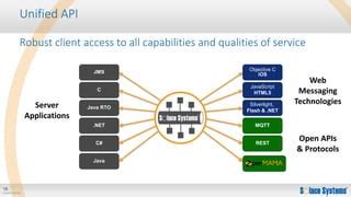 Iot Tech Expo Smart Cities Leveraging Messaging From Project To
