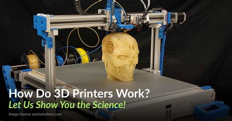 Ultimate Beginners Guide How Do 3d Printers Work Pinshape 45 Off