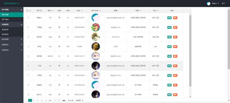 GitHub GuoXianSen IntelligentCampus 智慧校园平台前端使用Layui和微信小程序后端使用JavaPython Flask数据库使用MySQL