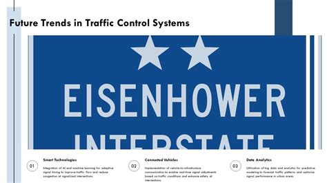 Signalised Intersections Traffic Control Systems Ppt Template St Ai Ppt