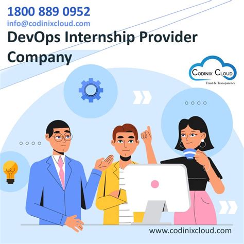 Codinix Consulting Services On Linkedin Devops Developdevopsskills Devopsconsultingservices