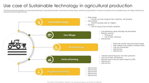 Use Case Of Sustainable Technology In Agricultural Production Ppt Slides Pd